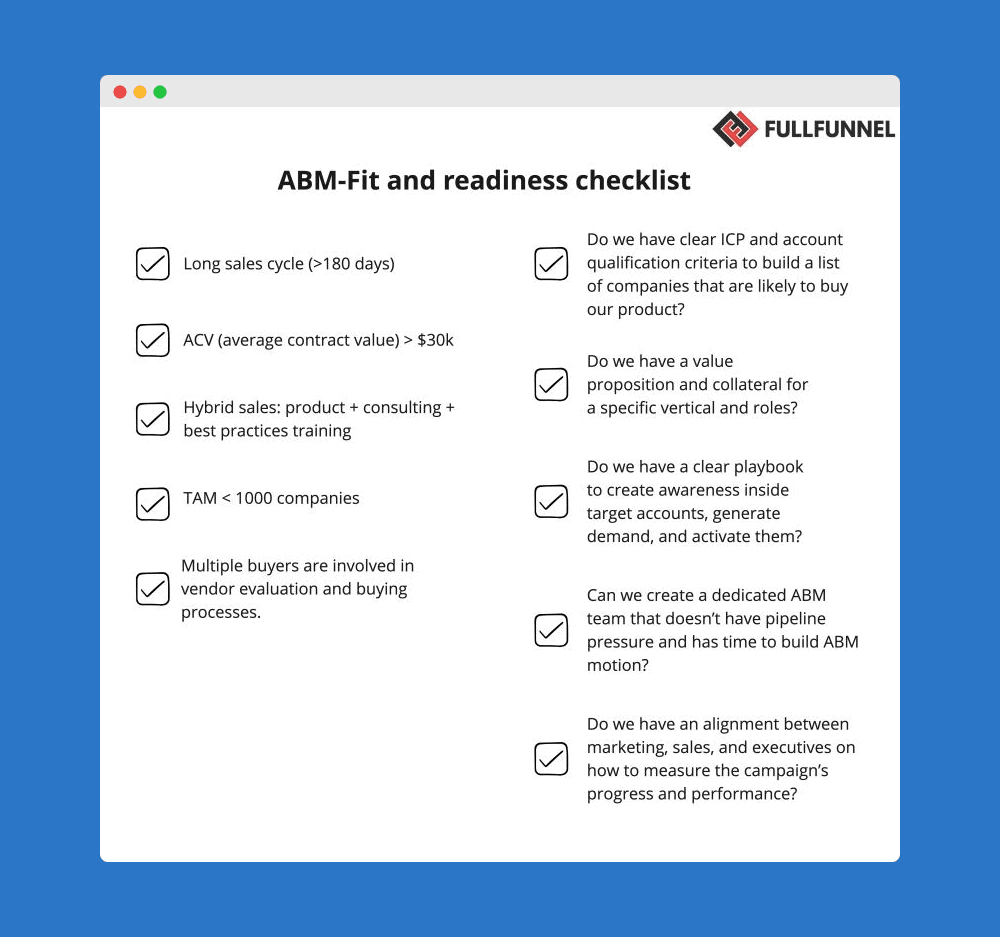 ABM strategy: the step-by-step guide for B2B companies (2024 ...