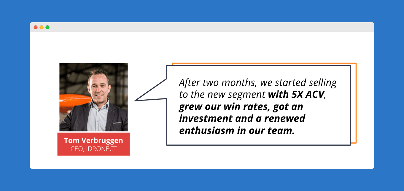 GTM strategy for B2B companies: the step-by-step guide for 2024 + 9 ...